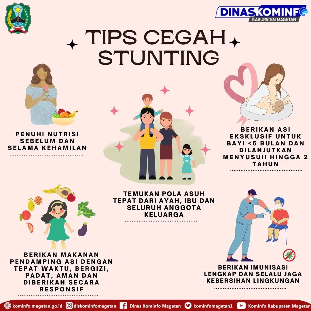 Halo Tahukah anda cegah stunting itu penting. Stunting merupakan masalah gizi… - Kabar Magetan