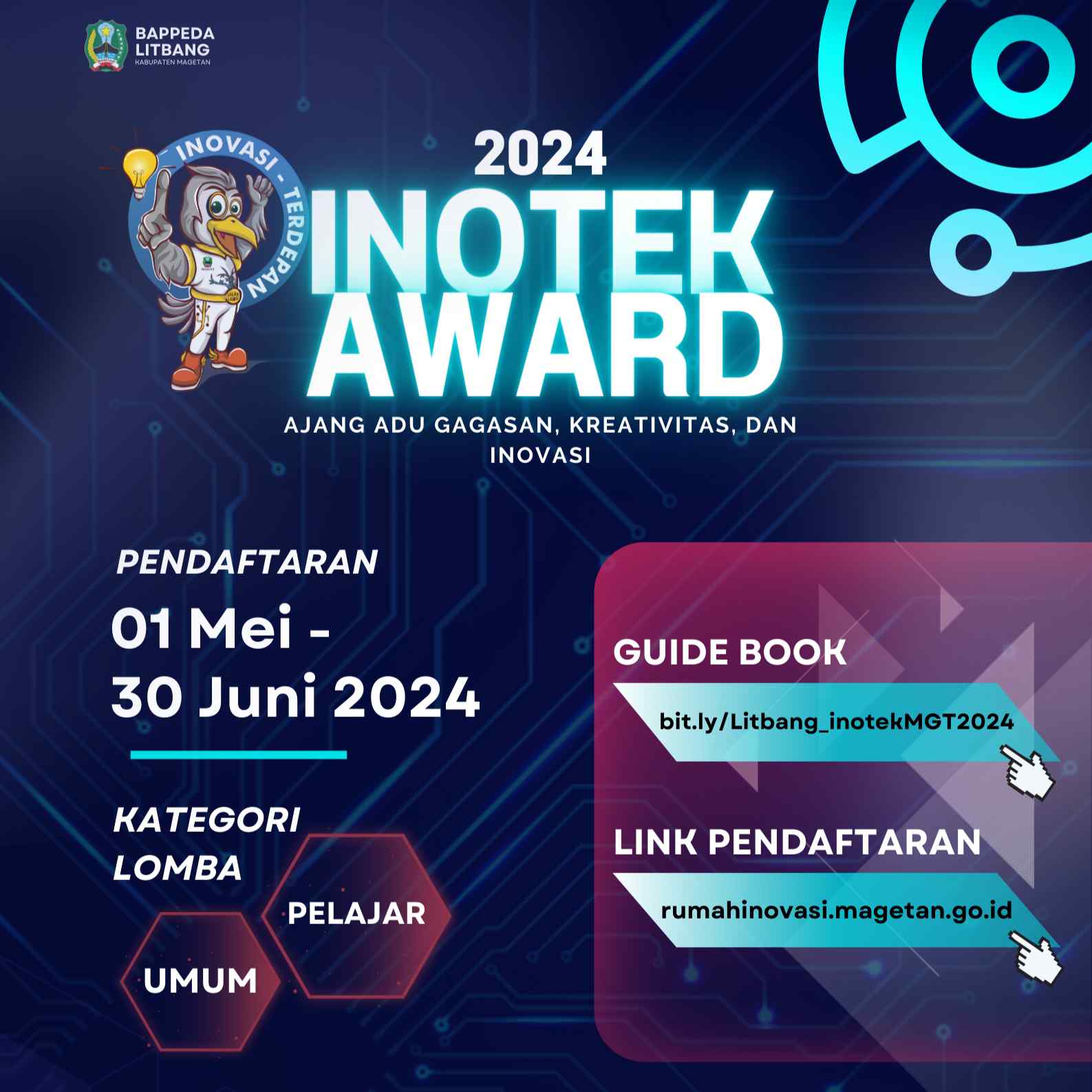INOTEK AWARD MAGETAN TAHUN 2024 - Kabar Magetan